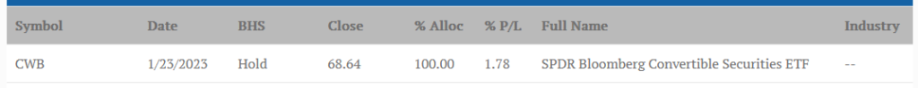 Navigator – Signal Table Explanation – Tranquility Trading